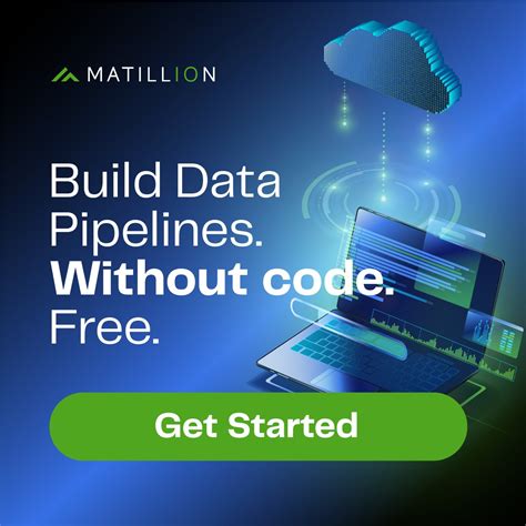 Matillion On Linkedin Matillion Data Loader