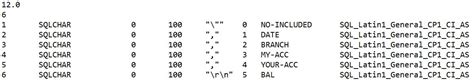 Bcp Format File Quotes Use Non Printable Characters In Sql Server Bcp