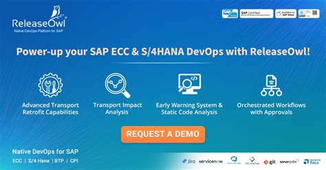 Anil Reddy On Linkedin Privacy Overview