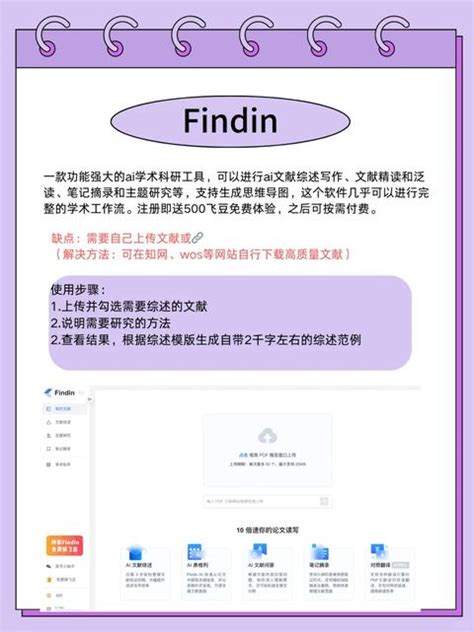 子莹学姐 的想法 三个超实用的文献综述网站 1 Findin飞引 ：一款功能强大的ai学术科研工具，可以进行ai文献综述写作、… 知乎