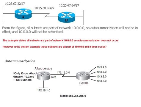 Solved Autosummarization Cisco Community