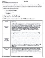 Understanding SQL Injection Attacks and Prevention Measures | Course Hero