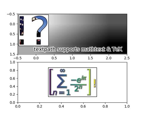 Pylab Examples Example Code Demo Text Path Py Matplotlib 2 0 0 Documentation