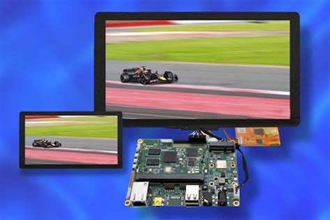 Capacitive Touch Display Modules Are Start For Graphic Interfaces Global