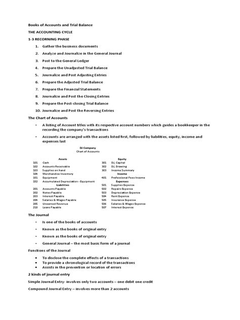 Fabm Pdf