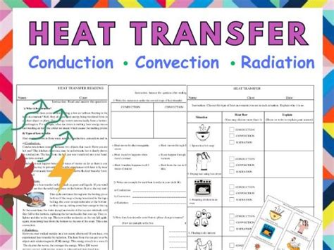 Conduction Convection Radiation Heat Energy Transfer Teaching