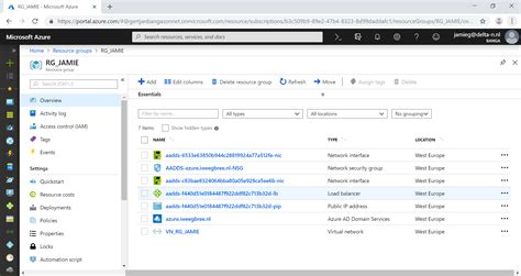 Een Secure Ldap Koppeling Opzetten Delta N