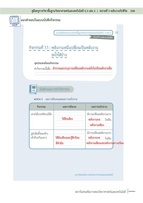 คู่มือ หนังสือเรียนสสวท พื้นฐานวิทยาศาสตร์ ป 3 ล 2 แชร์งานครู Teachers Sharing หน้าหนังสือ