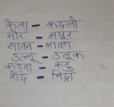 विचार किया तह 1 दिए गए शब्दों के तत्सम रूप शब्द जाल में क केला ख