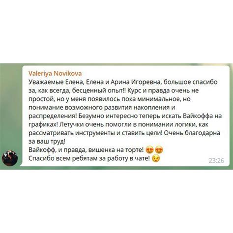 Вайкофф