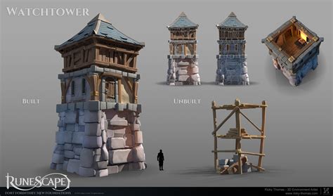 Filefort Forinthry Watchtower Models The Runescape Wiki