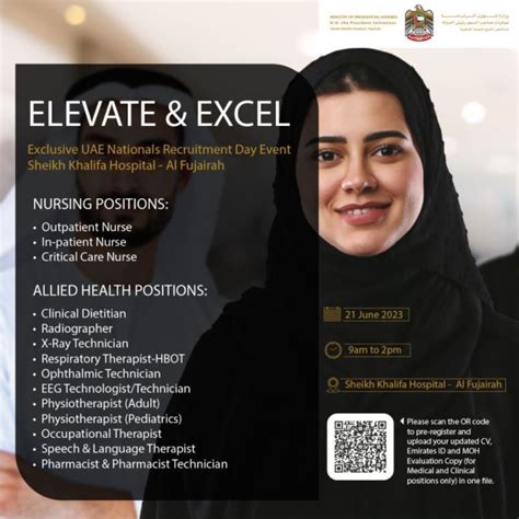 Ratheesh M On Linkedin Recruitment Hospital Hospital Uae Event