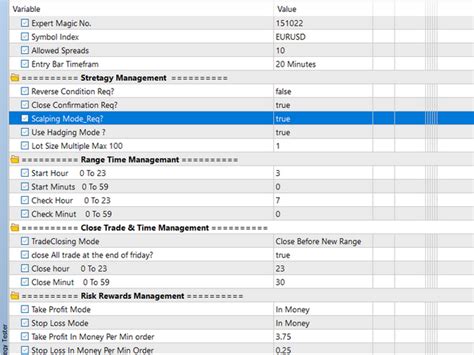 Range Breakout Advance Buy Trading Robot Expert Advisor For Metatrader 5
