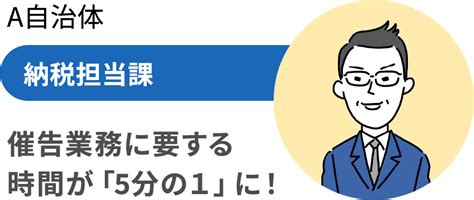 ジチタイsms｜株式会社ジチタイワークス