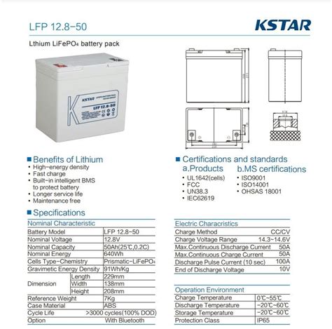Lithium Iron Phosphate Lifepo4 Batteries Lfp 12 8 50 Tradedubai Ae
