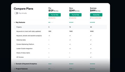 12 Product And Feature Comparison Table Design Examples