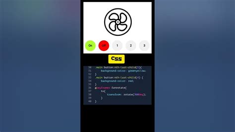 How To Make A Working Fan Using Html Css And Js Coding Learnhtml5andcss3 Htmlcss Youtube