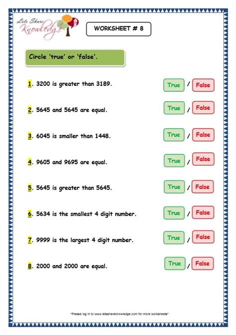Grade Maths Worksheets Digit Numbers Comparison Of Digit Numbers Lets Share Knowledge