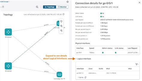 View Csds Groups Topology Sd On Prem 2522 Juniper Networks