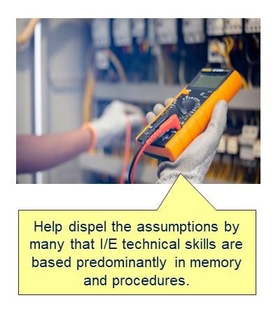 Alternative Way To Teach And Learn Basic Electricity