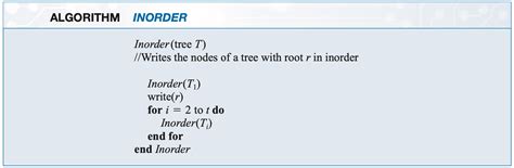 Tree And Their Representations