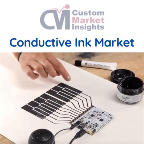 Global Conductive Ink Market Size Share Forecast 2030