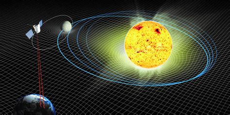 NASA S Mission To Launch First Ever Spacecraft To Touch Sun Is Almost One Month Away