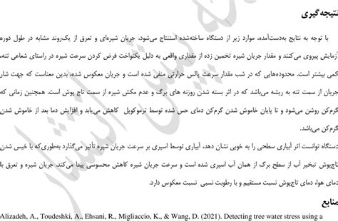 Sap Flow Rate Pattern With A Period Of One Hour In The Interval A And Download Scientific