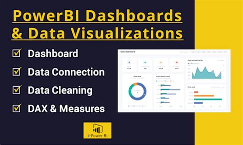 Create a custom interactive powerbi dashboards, visualizations by ...