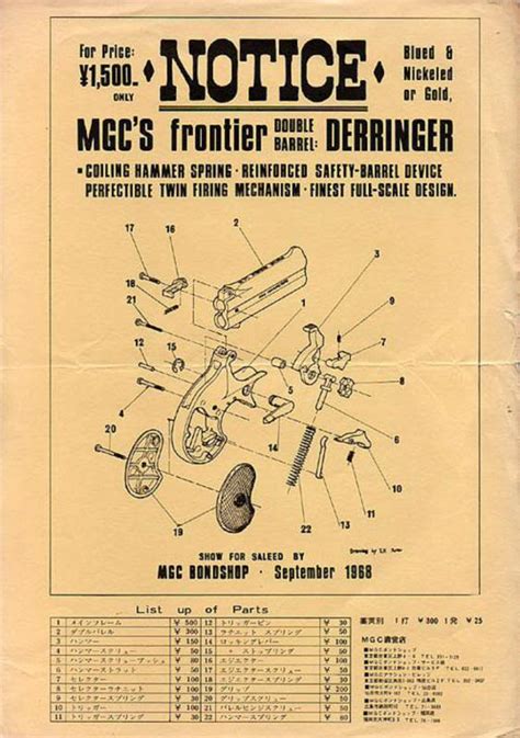 Mgc Derringer Exploded Diagram