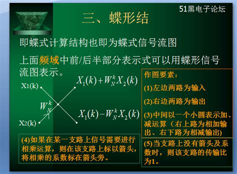 Dsp Fft深入浅出 详细讲解快速傅里叶变换ppt课件下载 Dsp论坛