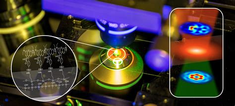 New Method For Detecting The Invisible Properties Of Nano Structured