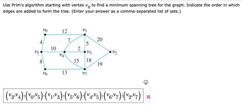 Solved Use Prim S Algorithm Starting With Vertex V To Find Chegg