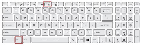 How To Fix The Laptop Camera When It Is Not Working