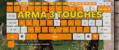 Arma 3 Touches ‒ Defkey