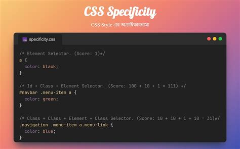 Css Style এর অগ্রাধিকার নামা জানুয়ারী ২০২৫ ব্যাচ Bangladesh It