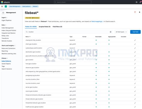 Create Data Map Visualization In Kibana