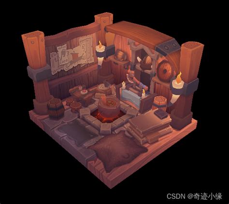 Vulkan Tutorial 9 模型加载andmipmapstinyobjloader 库 Csdn博客