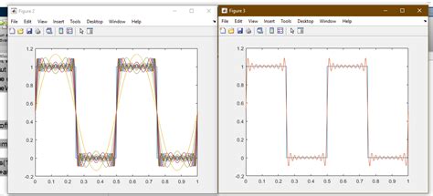 Github Coderboyisongithub Fourier Series Of Squarewave This Was A Program For Understanding