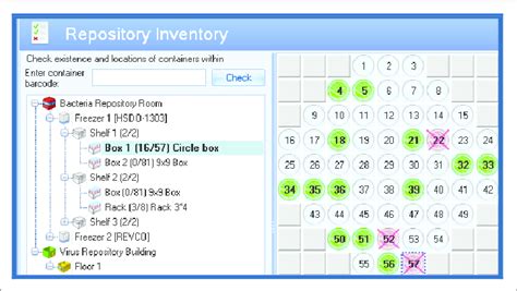 Repository Inventory Audit Download Scientific Diagram