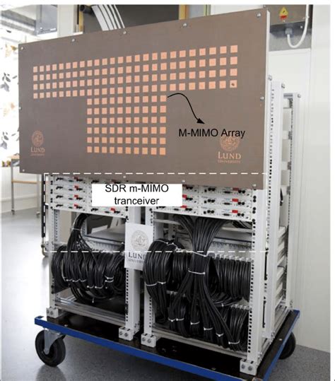 10 M Mimo Antenna Array Testbed [37] © 2014 Ieee Reprinted With