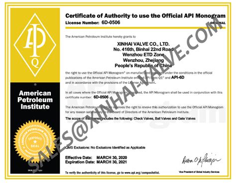 CERTIFICATE XINHAI VALVE CO LTD