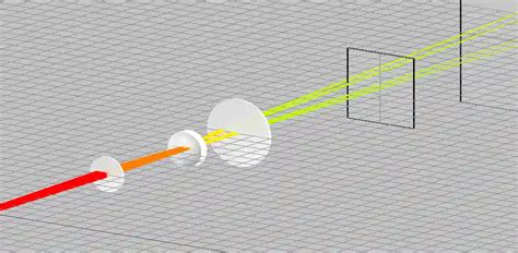 Free And Premium Optical Design And Simulation Software