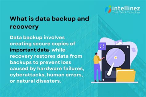Data Backup And Recovery A Complete Guide For Businesses