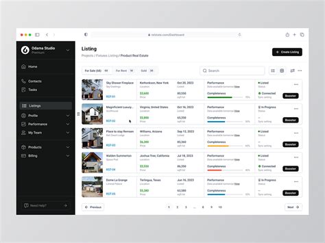 Admin Listing Real Estate By Rohmad Khoirudin For Odama On Dribbble