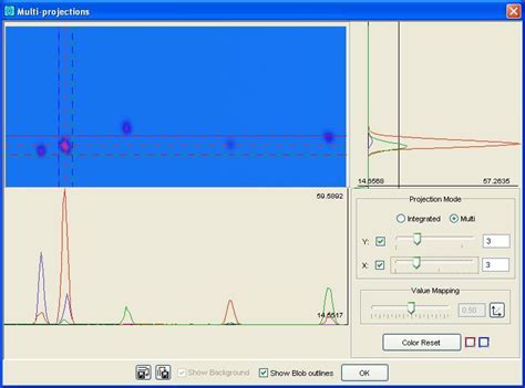 GC Image Users Guide Visualizing Image Data