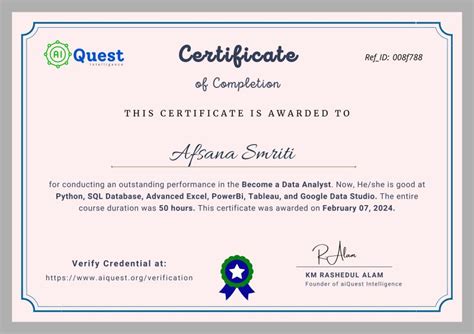 Afsana Smriti On Linkedin Dataanalysis Skilldevelopment