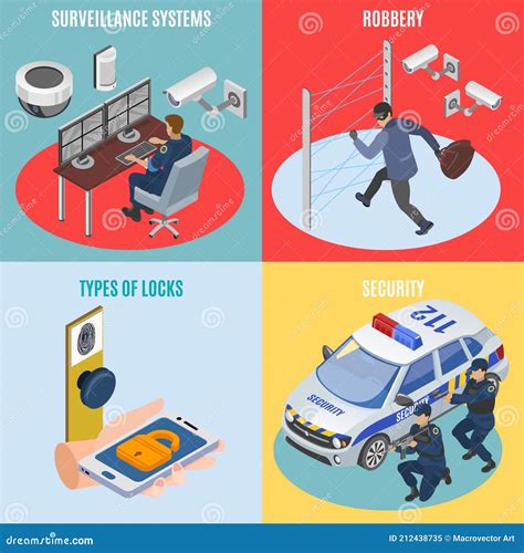 Security Systems Isometric Concept Stock Vector Illustration Of