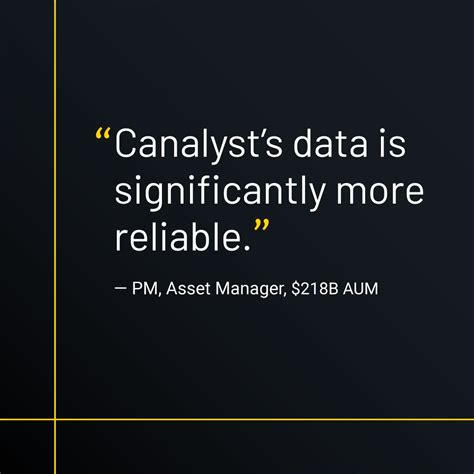 Canalyst On Linkedin Immediate Access To Robust Up To Date Financial