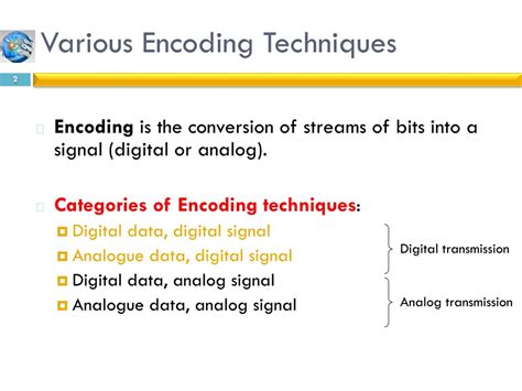 PPT Signal Encoding Techniques PowerPoint Presentation Free Download ID 623831